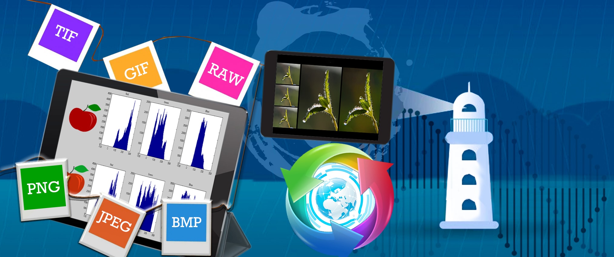 Outsource All Image Processing Services From Europe To India