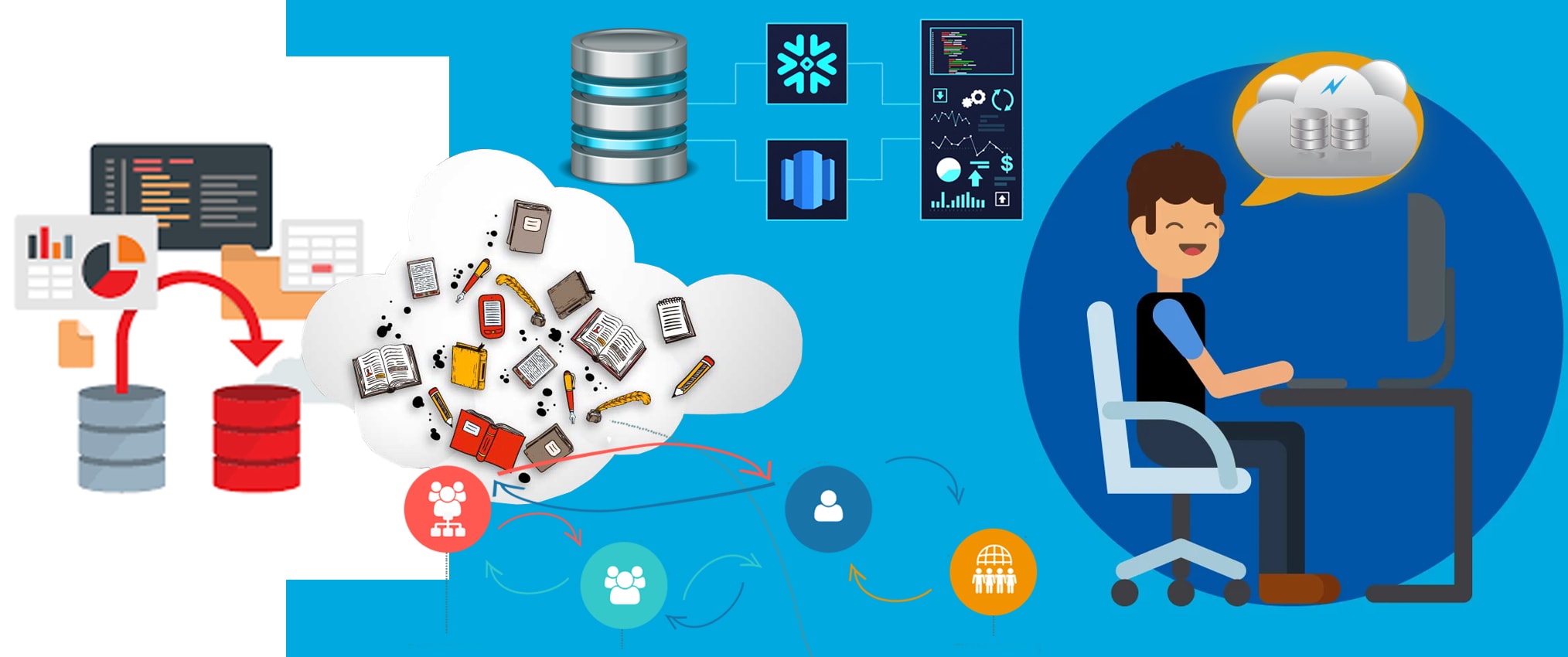 Steps To Ensure Successful outsource data conversion services Steps To Ensure Successful outsource data conversion services